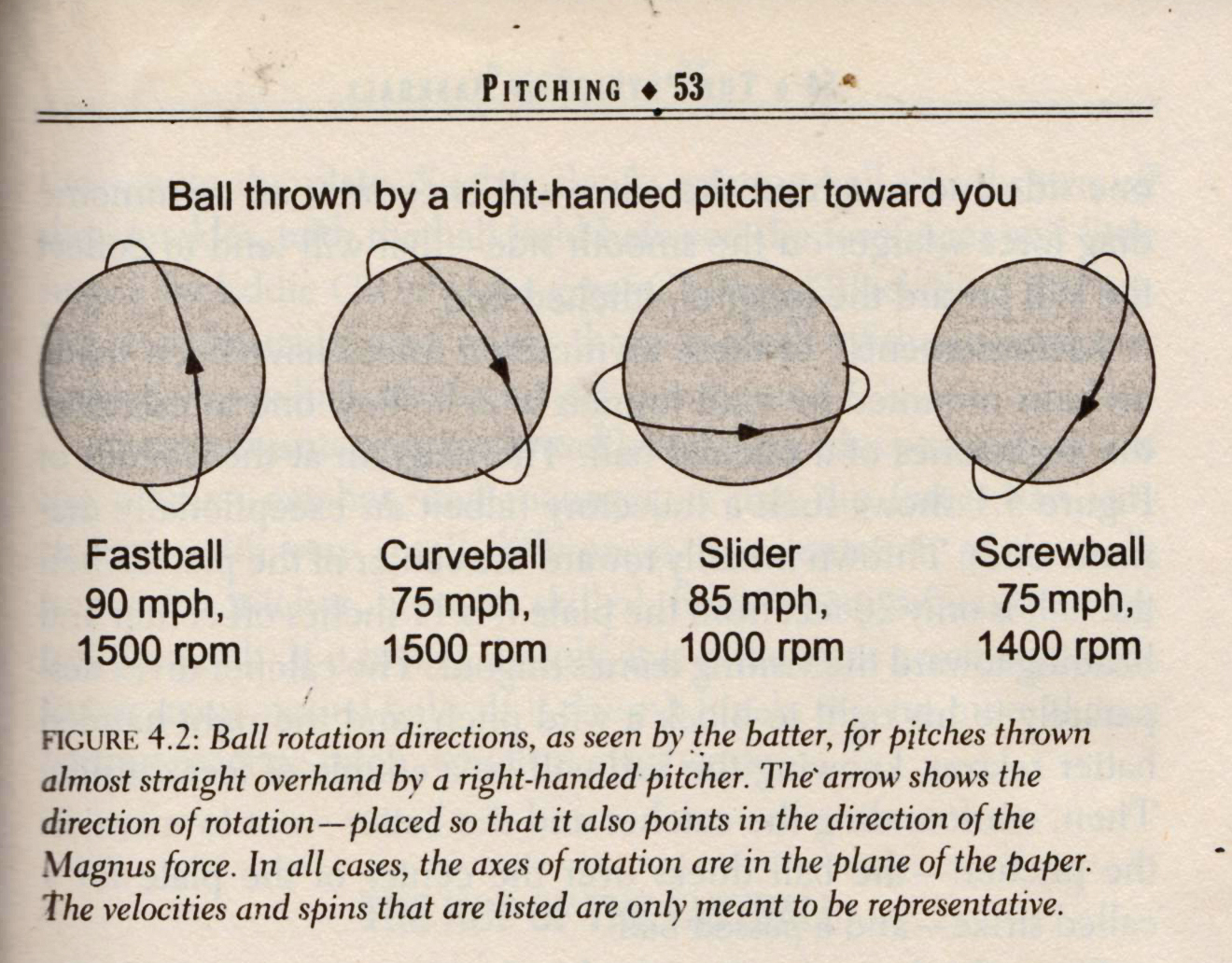 You had to be a Musial to see it Early and Often | The Pecan Park Eagle