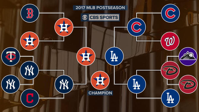 mlb-bracket | The Pecan Park Eagle